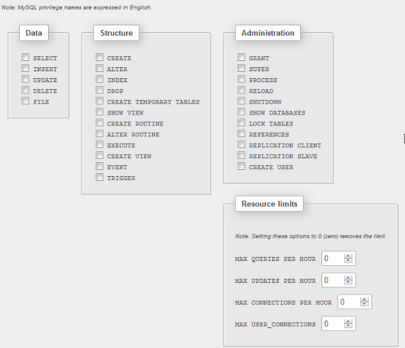 Creating User Accounts In Phpmyadmin A Step By Step Tutorial Web Hosting Malaysia Server