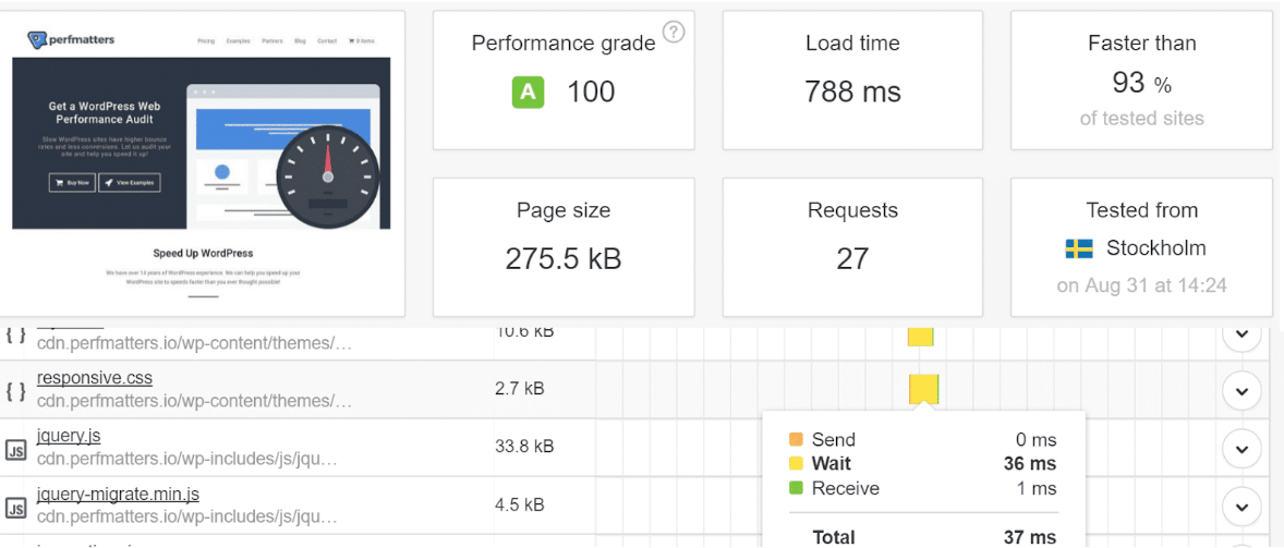 Enhancing WordPress Performance: Strategies For Optimization | Web ...