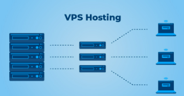 Virtual Private Server (VPS) FAQs: Answers To Common Questions | Web Hosting Malaysia, Server ...