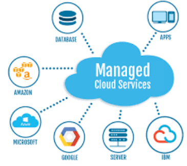 Understanding Managed Cloud Services: Features And Benefits | Web Hosting Malaysia, Server ...