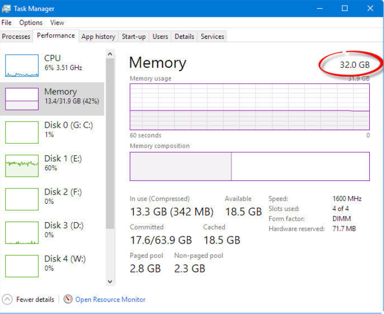 Analyzing Ram Usage In Detail A Guide To Checking Vps Memory Consumption Web Hosting Malaysia