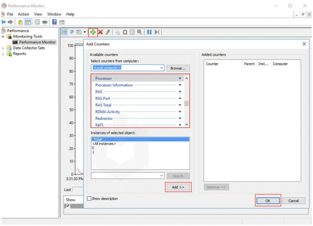 Monitoring Vps Resource Usage A Comprehensive Guide Web Hosting Malaysia Server Cloud