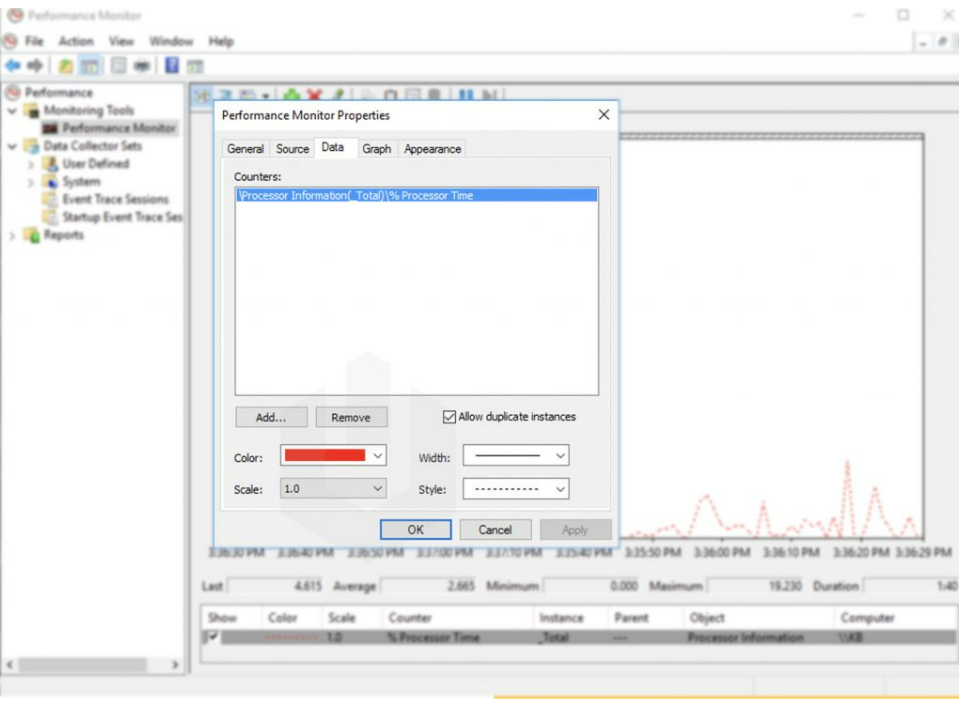 Monitoring Vps Resource Usage A Comprehensive Guide Web Hosting Malaysia Server Cloud