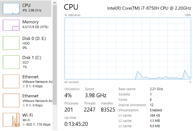 Understanding Cpu Usage Limits For Vps A Comprehensive Overview Web Hosting Malaysia Server