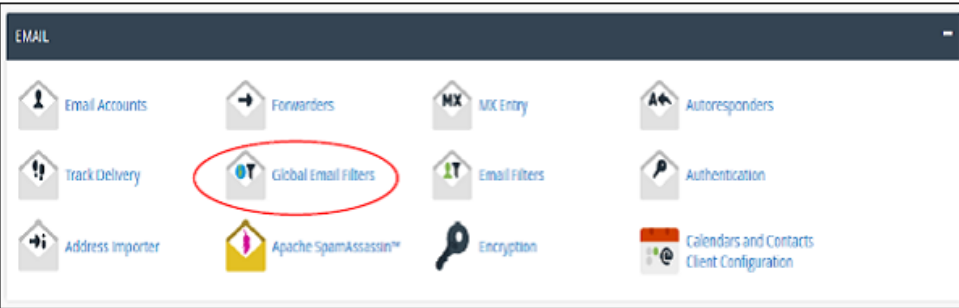 Combating Spam A Guide To Apache Spamassassin In Cpanel Web Hosting