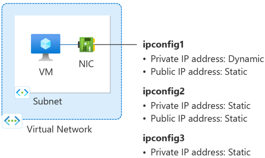 Cloud Faqs Answers To Common Questions Part 5 Web Hosting Malaysia Server Cloud Domain