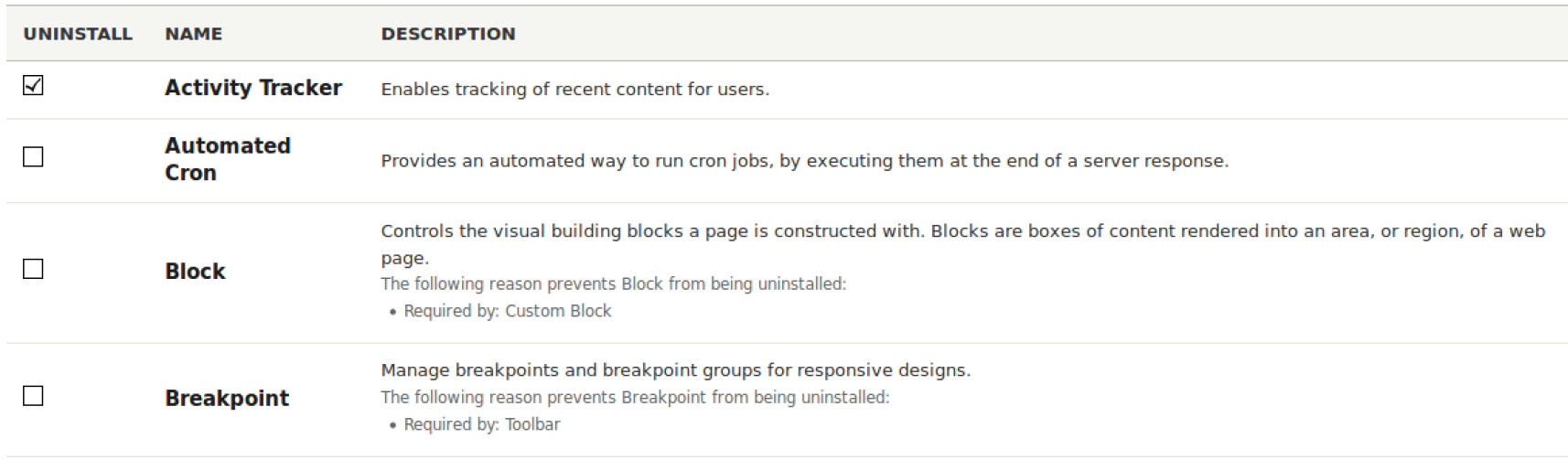 Removing Unused Modules In Drupal Uninstallation Guide Web Hosting Malaysia Server Cloud